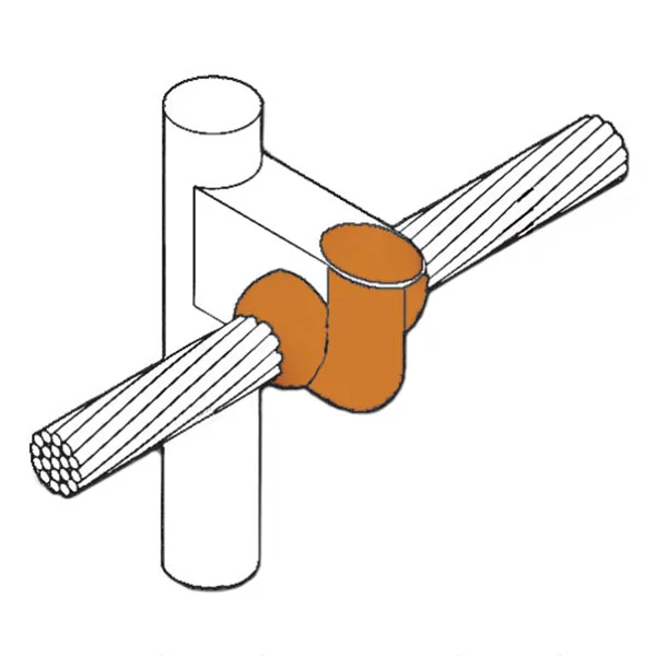 Horizontal Thru Cable to Ground Rod Cross Joint CR3 – AI Earthing: Your ...